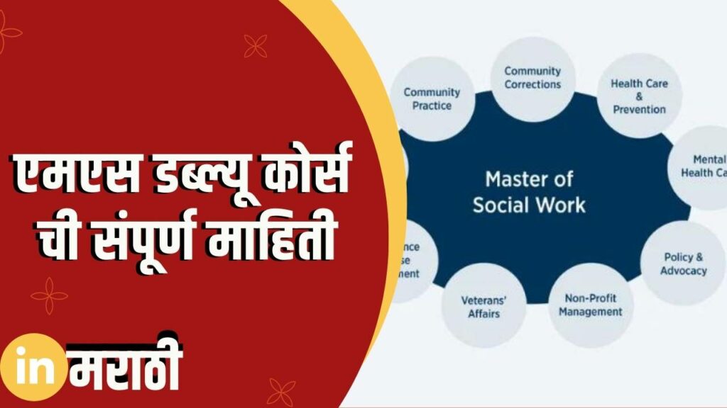 एमएस डब्ल्यू कोर्स ची संपूर्ण माहिती MSW Course Information In Marathi ... एमएस डब्ल्यू कोर्स ची संपूर्ण माहिती MSW Course Information In Marathi ...